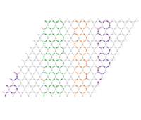 Emergent snake magnetic domains in canted kagome ice | Phys. Rev. Research