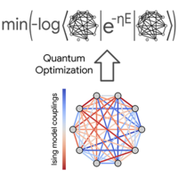 Quantum optimization with a novel Gibbs objective function and ansatz ...