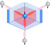 Qubit-photon corner states in all dimensions | Phys. Rev. Research