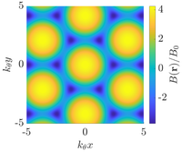 Fractional Chern insulator states in twisted bilayer graphene: An ...