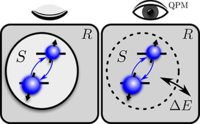 Experimental test of exchange fluctuation relations in an open quantum ...