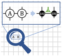 X-symbols for non-Abelian symmetries in tensor networks | Phys. Rev. Research