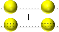 Interaction between nearly hard colloidal spheres at an oil-water ...