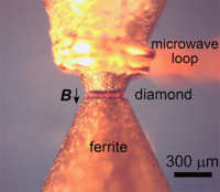 Diamond magnetometer enhanced by ferrite flux concentrators | Phys. Rev ...