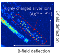 Dynamics of laser-driven heavy-ion acceleration clarified by ion charge ...