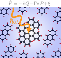Molecule-photon interactions in phononic environments | Phys. Rev. Research