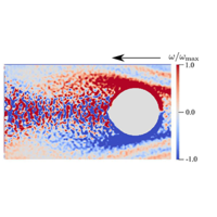 Phys. Rev. Research 2, 033468 (2020) - Particle flows around an intruder