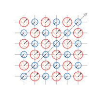 Spin-helix-driven insulating phase in two-dimensional lattice | Phys ...