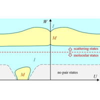 Two-body mobility edge in the Anderson-Hubbard model in three ...