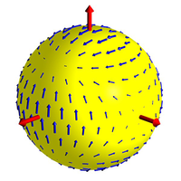 Spherical-harmonic tensors | Phys. Rev. Research