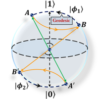 Nonadiabatic noncyclic geometric quantum computation in Rydberg atoms | Phys. Rev. Research
