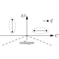 Half quantum vortices in a nematic superconductor | Phys. Rev. Research