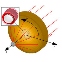 Acoustic metasurface by layered concentric structures | Phys. Rev. Research
