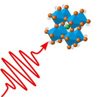Phys. Rev. Research 3, 013126 (2021) - Comparison of coherent phonon ...