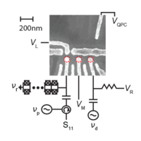 Charge qubit in a triple quantum dot with tunable coherence | Phys. Rev ...