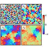 Crossover in the dynamical critical exponent of a quenched two ...