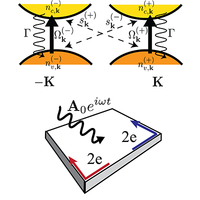 Light-induced topological superconductivity via Floquet interaction engineering | Phys. Rev ...