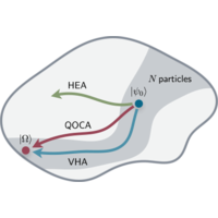 Quantum-optimal-control-inspired ansatz for variational quantum ...
