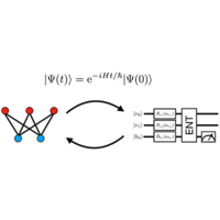 Neural-network variational quantum algorithm for simulating many-body dynamics | Phys. Rev. Research