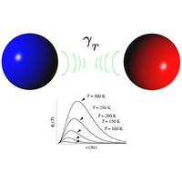 Relativistic corrections to the thermal interaction of bound particles ...