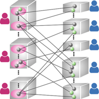 Exploring Bell nonlocality of quantum networks with stabilizing and logical operators | Phys ...