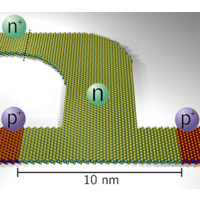 Ballistic two-dimensional lateral heterojunction bipolar transistor ...