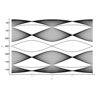 Topological invariant in Kitaev spin liquids: Classification of gapped ...