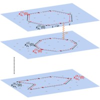 Universal dephasing mechanism of many-body quantum chaos | Phys. Rev ...