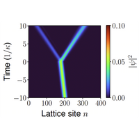 Time reflection and refraction in synthetic frequency dimension | Phys ...