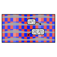 Robust stripes in the mixed-dimensional model | Phys. Rev. Research