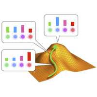 Cellular gradient flow structure linking single-cell-level rules and ...