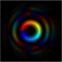 Few-cycle vortices from superradiant nonlinear Thomson scattering by a ...