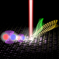 Phys. Rev. Research 5, L042032 (2023) - Exciton-magnon splitting in the ...