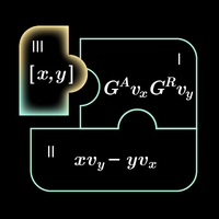 Kubo formula for dc conductivity: Generalization to systems with spin ...
