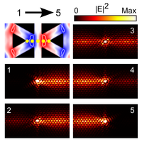 Phys. Rev. Research 6, L022065 (2024) - Topological and conventional ...