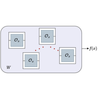 Quantum query complexity of Boolean functions under indefinite causal order | Phys. Rev. Research