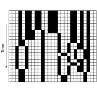 Universal fragmentation in annihilation reactions with constrained ...