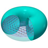 Quantum droplets with magnetic vortices in spinor dipolar Bose-Einstein ...