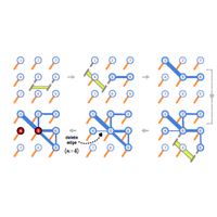 Projected entangled pair states with flexible geometry | Phys. Rev ...
