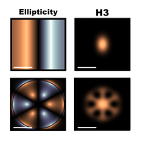 Spatial polarization gating of high-harmonic generation in solids ...