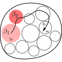 Anomalous velocity distributions in slow quantum-tunneling chemical ...