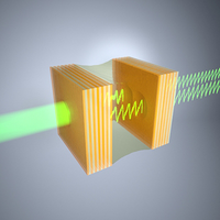 Timekeeping precision enhancements at constant power | Phys. Rev. Research