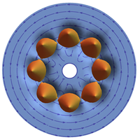 Probing superfluidity with quantum vortex necklaces and Leggett's ...