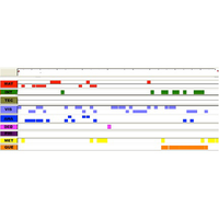 Phys. Rev. ST Phys. Educ. Res. 10, 010119 (2014) - Framing the ...