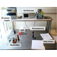 Physical Review Physics Education Research - PER in Upper-Division ...