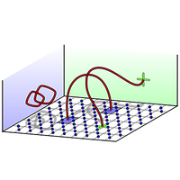 Phys. Rev. X 10, 031041 (2020) - Symmetry-Protected Self-Correcting Quantum Memories
