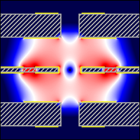 Trapping Electrons in a Room-Temperature Microwave Paul Trap | Phys. Rev. X