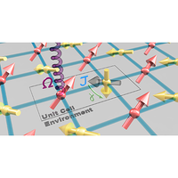 Stable iPEPO Tensor-Network Algorithm for Dynamics of Two-Dimensional Open Quantum Lattice ...
