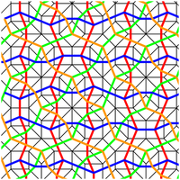 Quantum Many-Body Topology of Quasicrystals | Phys. Rev. X