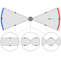 Thermal Probes of Phonon-Coupled Kitaev Spin Liquids: From Accurate ...